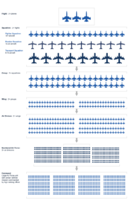 Military Flight Pay Chart 2020 - Military Pay Chart For 2025